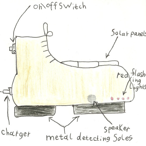 Metal Detecting Boots : Little Inventors